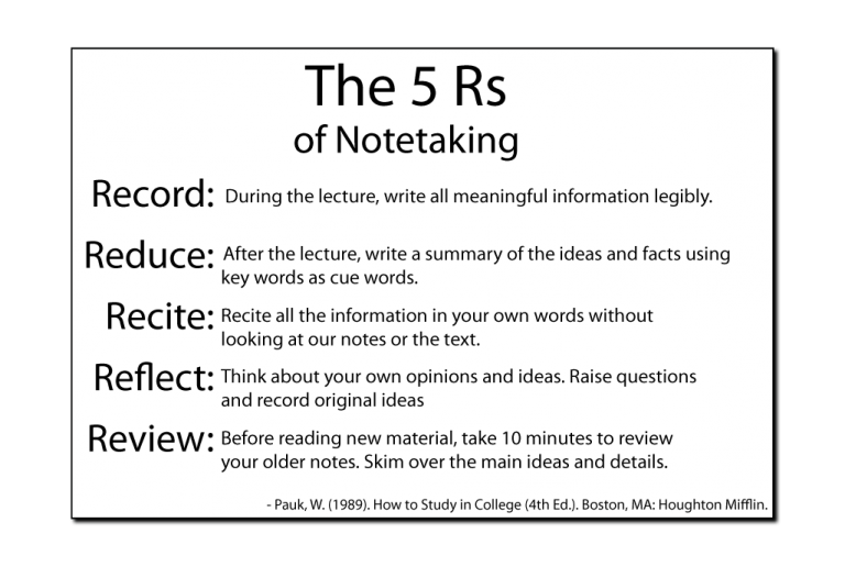 what-s-keeps-you-from-taking-notes-how-to-take-great-notes-in-class-eduansa